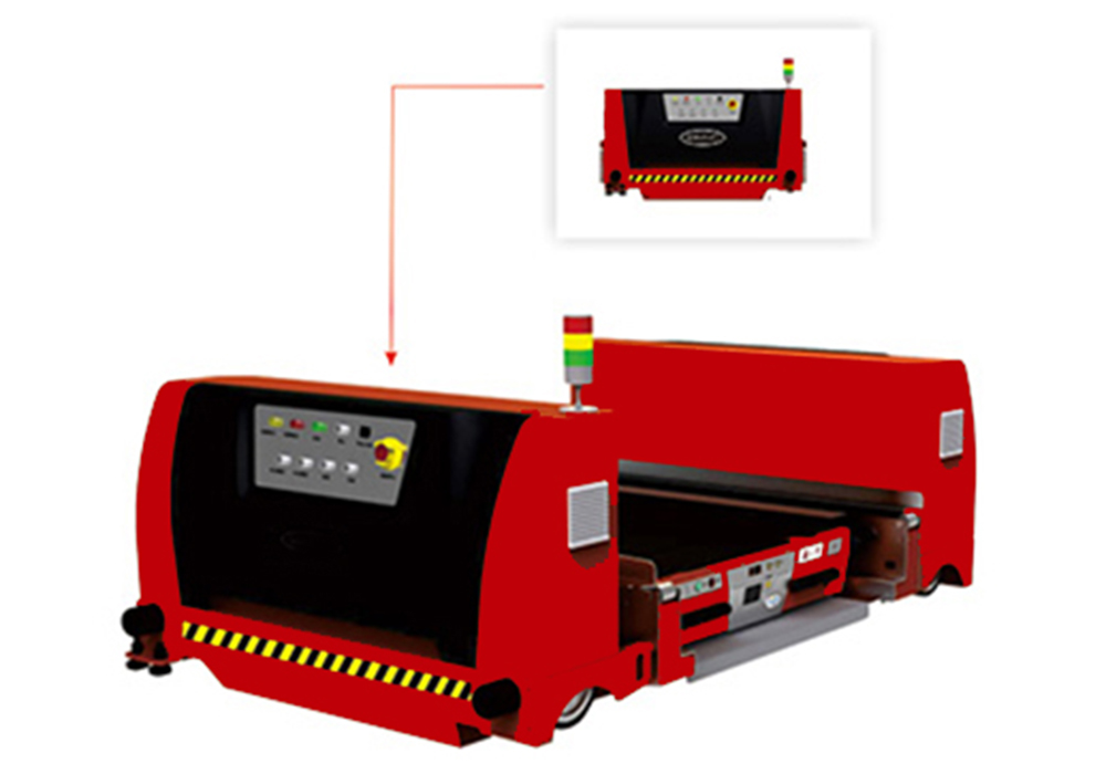 RGV Shuttle Car on sales - Quality RGV Shuttle Car supplier | Triowin