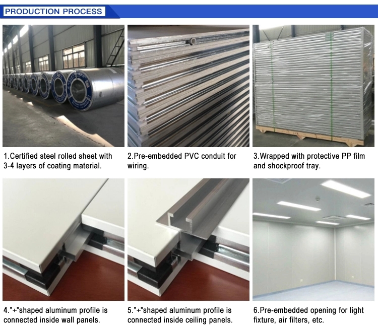 Experienced supplier of hand made panels,sandwich panels,cleanroom panels